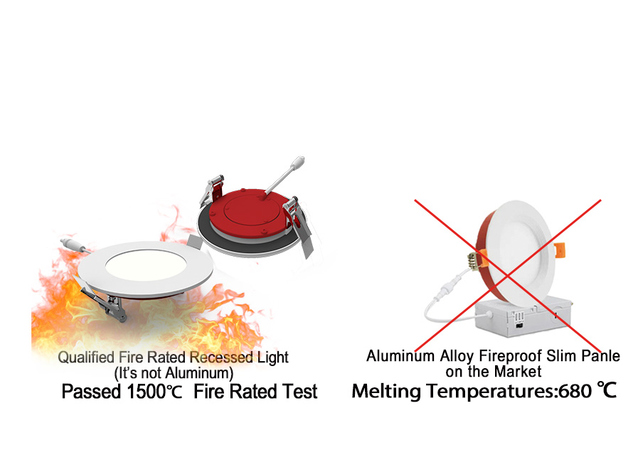WHAT ARE THE STANDARDS FOR FIRE RATED LIGHTING? - Liteharbor Lighting